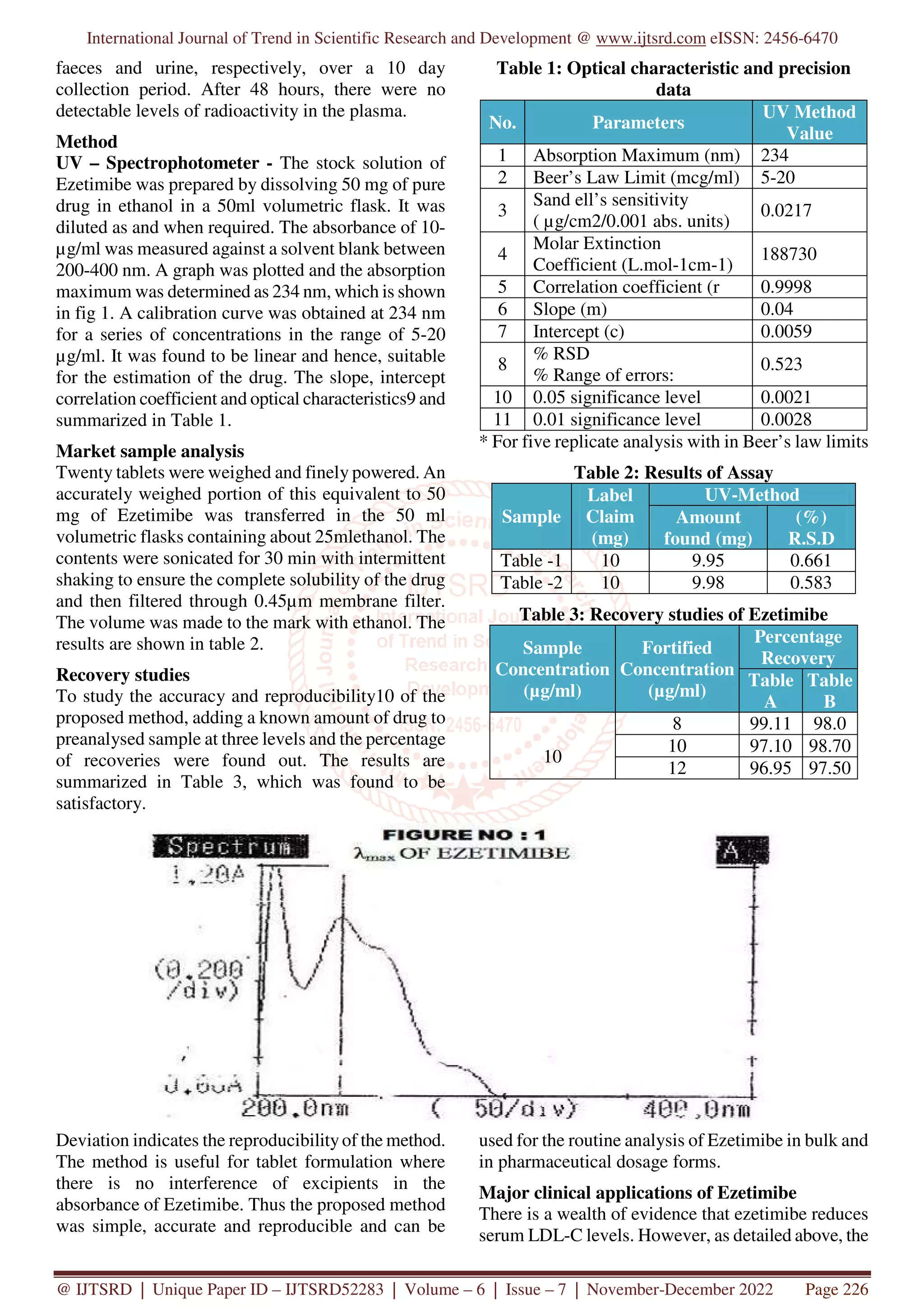 Ezetimibe An Overeview of Analytical Methods for the Drug Substance | PDF