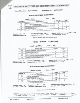 Transcript-SLIIT | PDF