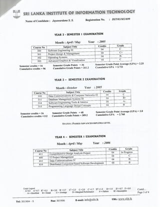 Transcript-SLIIT | PDF