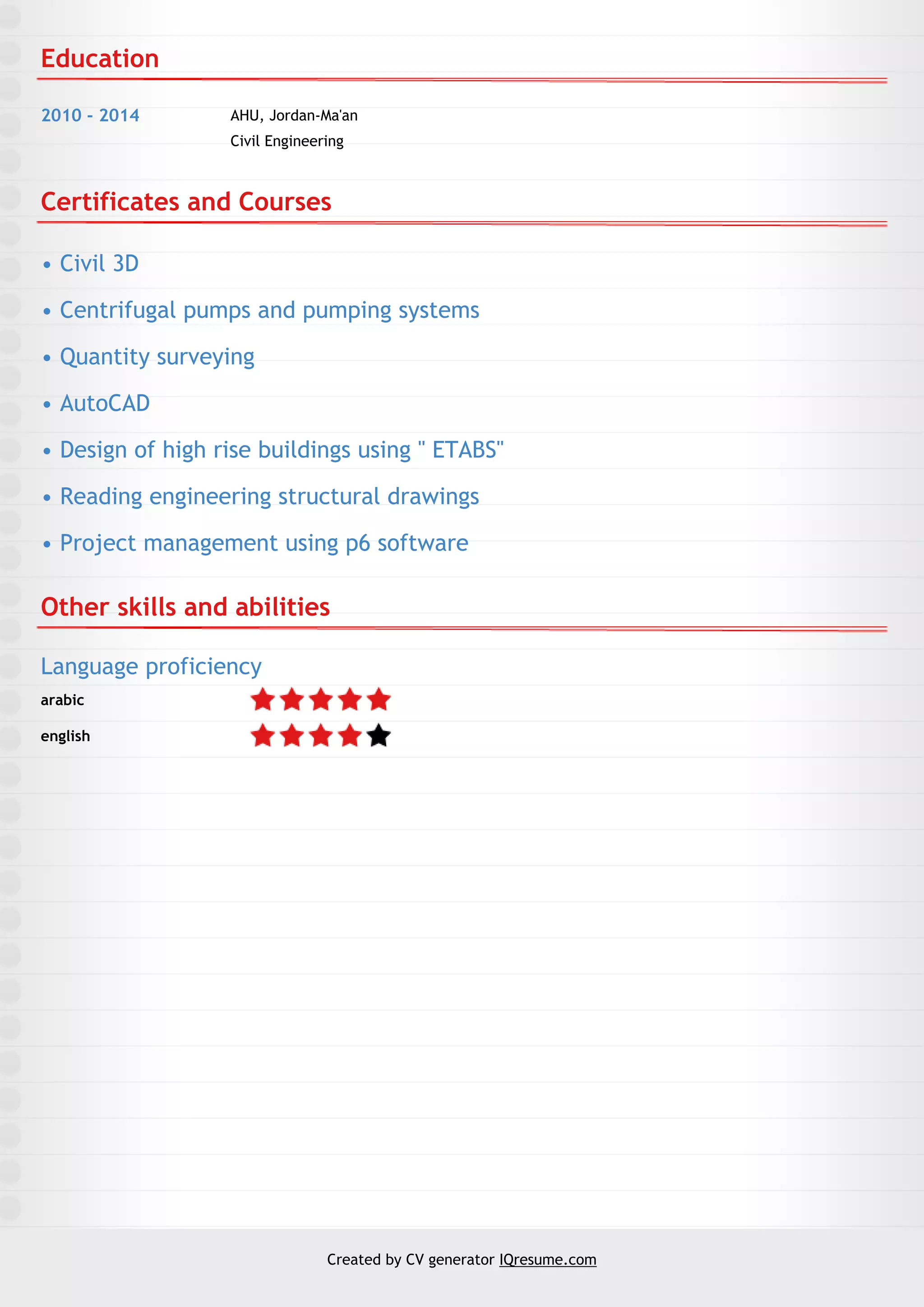 CV_eman-alsabbagh | PDF