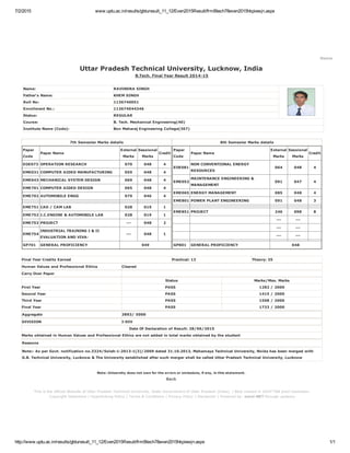 RESULT_SJ | PDF | Undergraduate Education | College Education