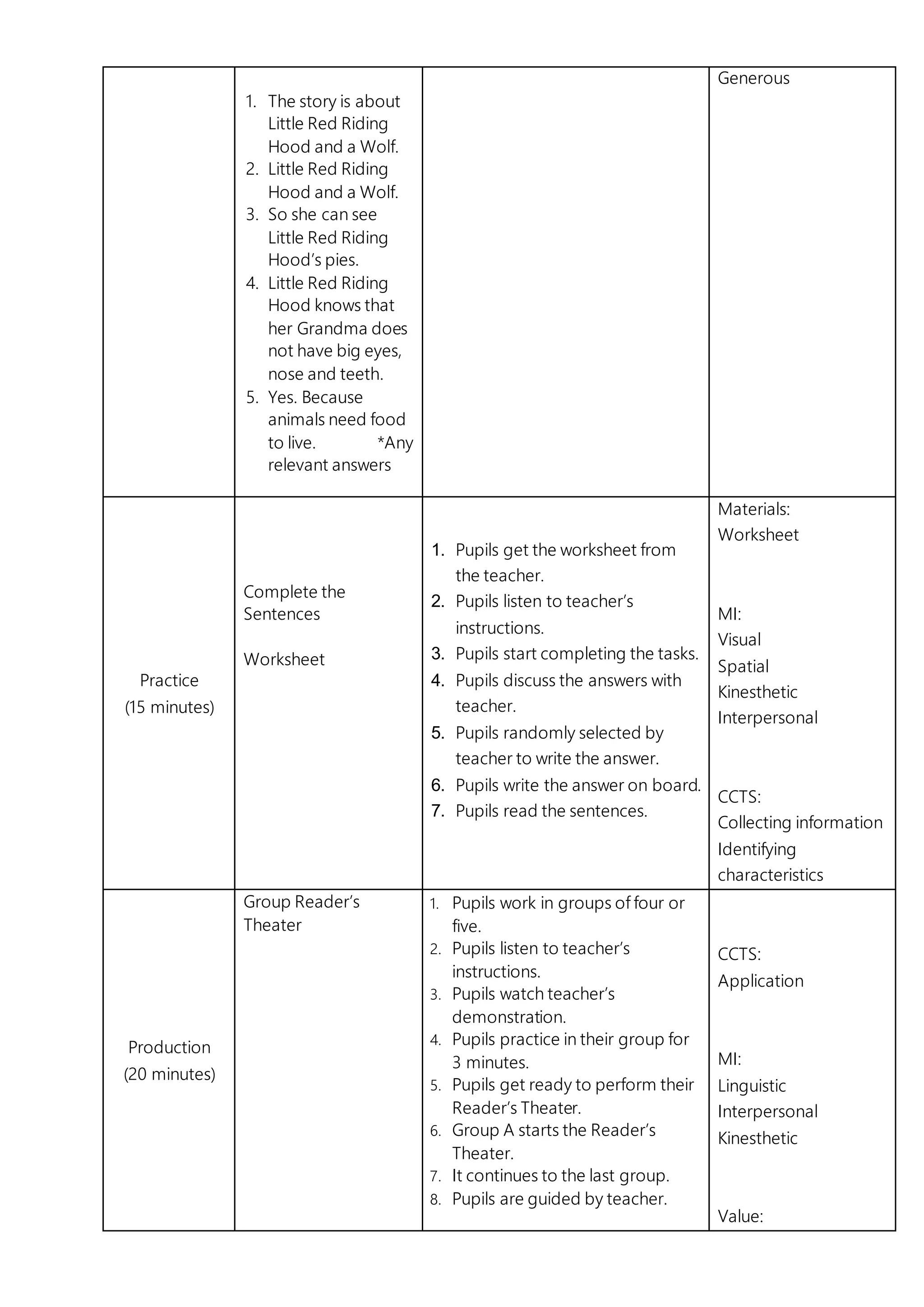 English YEAR 2 Unit 5 Reading (Little Red Riding Hood) lesson plan | DOCX