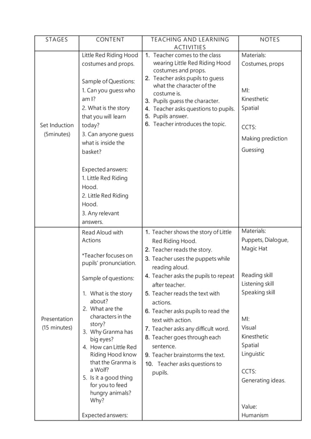 English YEAR 2 Unit 5 Reading (Little Red Riding Hood) lesson plan ...