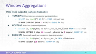 Scylla Summit 2017: Streaming ETL in Kafka for Everyone with KSQL | PPTX