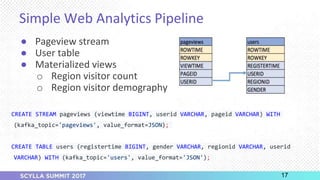 Scylla Summit 2017: Streaming ETL in Kafka for Everyone with KSQL | PPTX