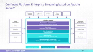 Scylla Summit 2017: Streaming ETL in Kafka for Everyone with KSQL | PPTX