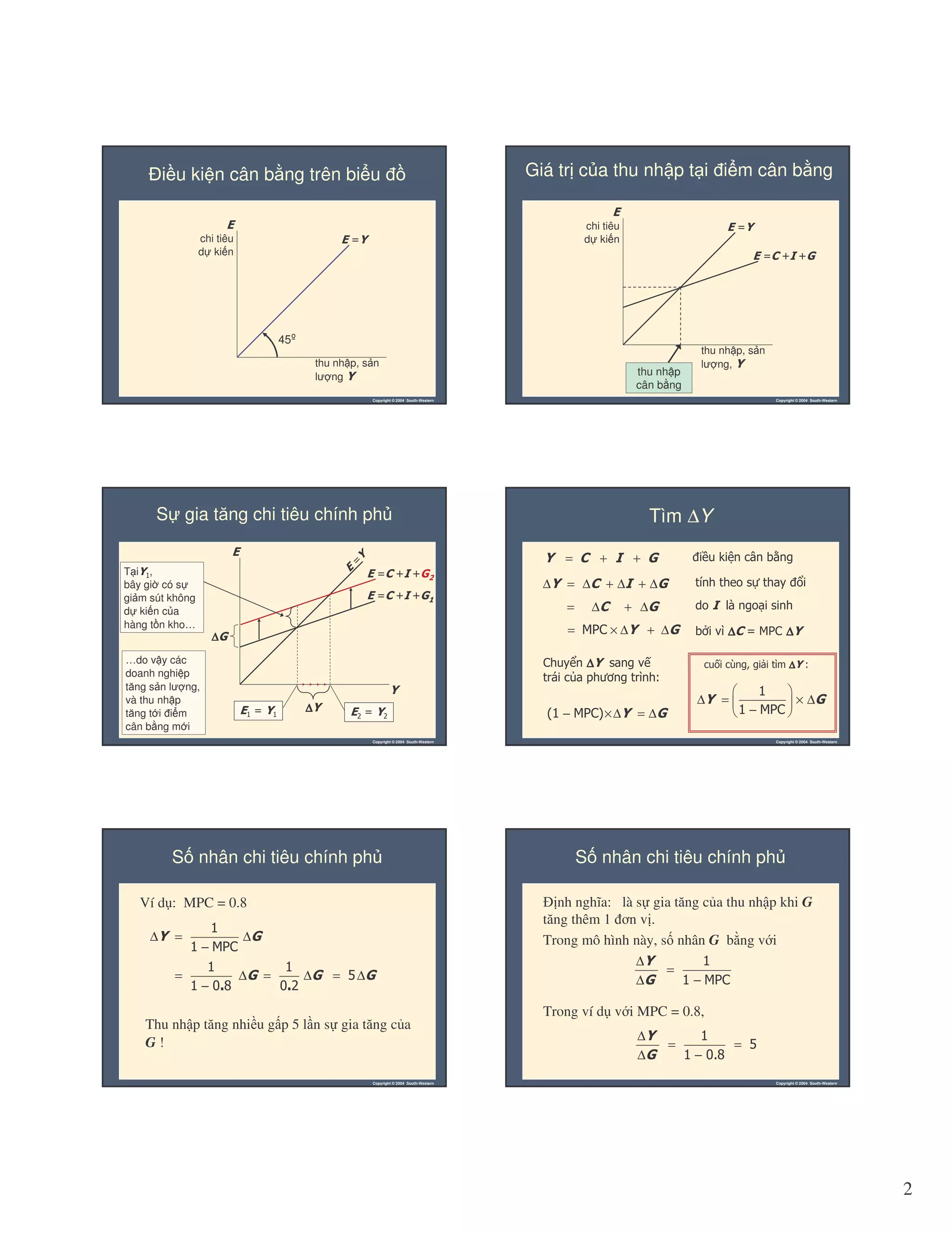 24 fiscal policy | PDF