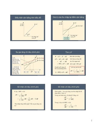 24 fiscal policy | PDF