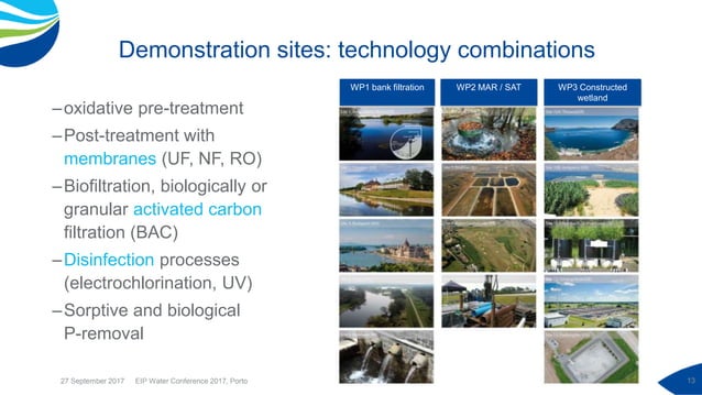 Green, nature-based water infrastructure: The EIP Water "NatureWAT ...