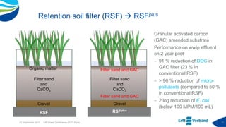 Green, nature-based water infrastructure: The EIP Water "NatureWAT ...