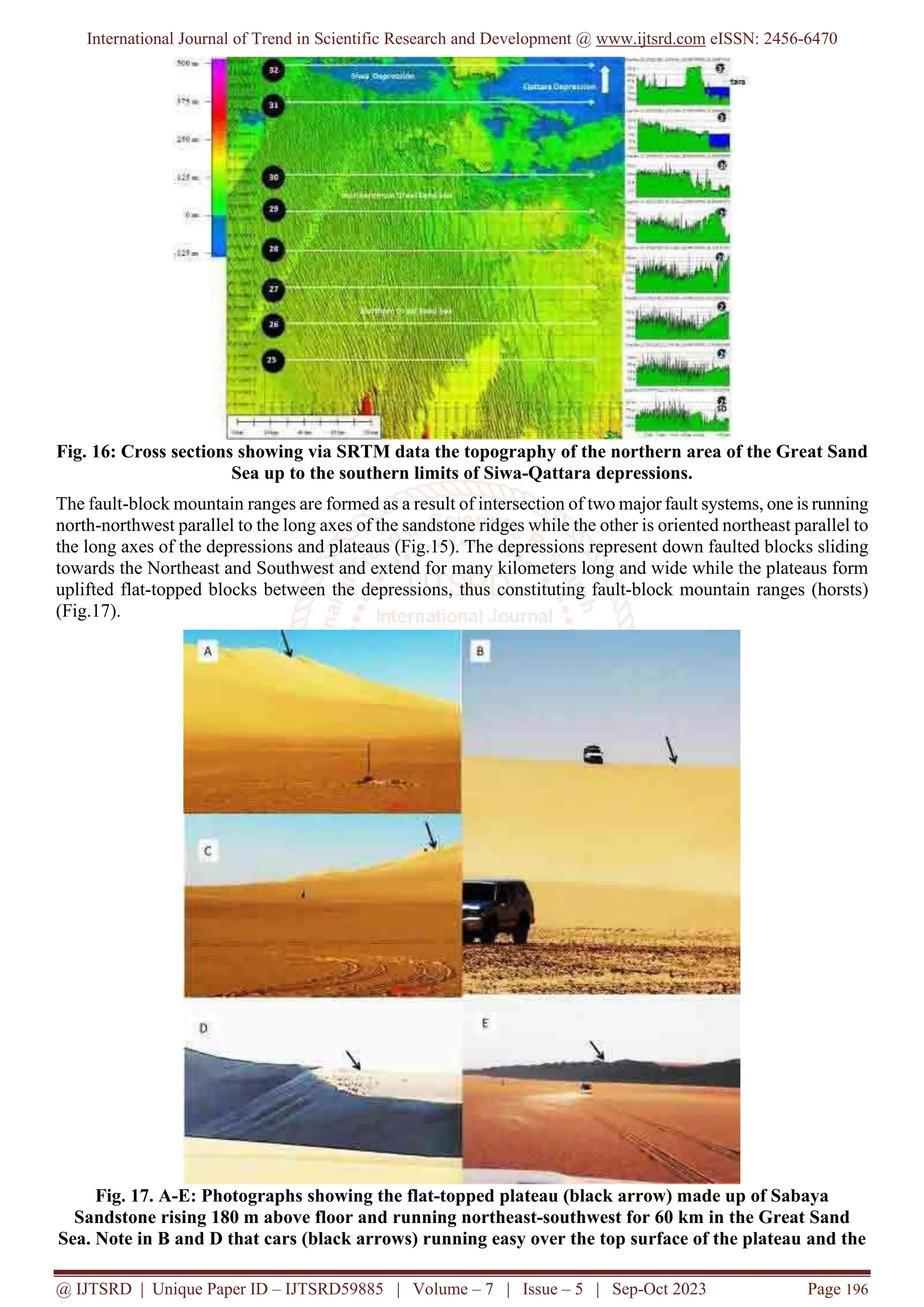 Groundwater Sapping Process and Runoff of Old River Systems in the ...