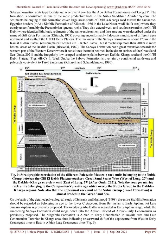 Groundwater Sapping Process and Runoff of Old River Systems in the ...