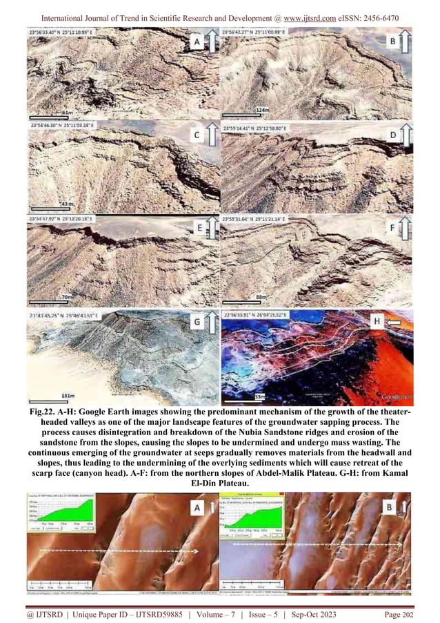 Groundwater Sapping Process and Runoff of Old River Systems in the ...