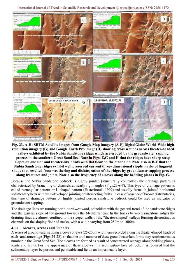 Groundwater Sapping Process and Runoff of Old River Systems in the ...