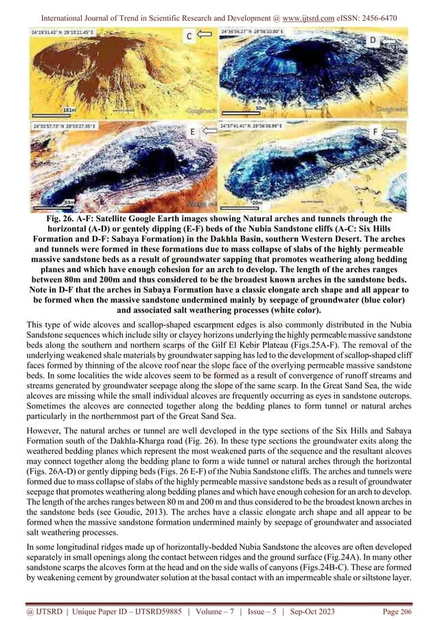 Groundwater Sapping Process and Runoff of Old River Systems in the ...