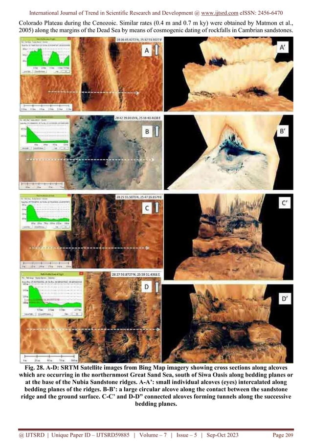 Groundwater Sapping Process and Runoff of Old River Systems in the ...
