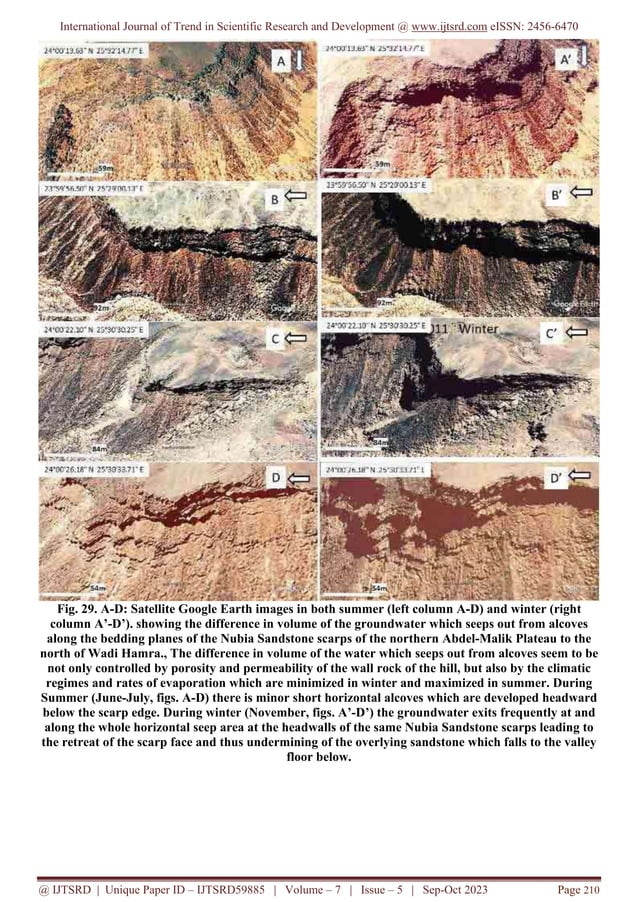 Groundwater Sapping Process and Runoff of Old River Systems in the ...