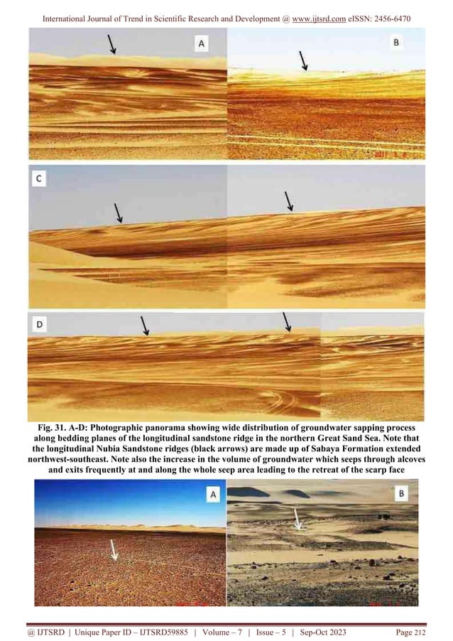 Groundwater Sapping Process and Runoff of Old River Systems in the ...