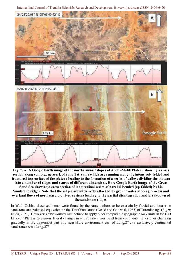 Groundwater Sapping Process and Runoff of Old River Systems in the ...