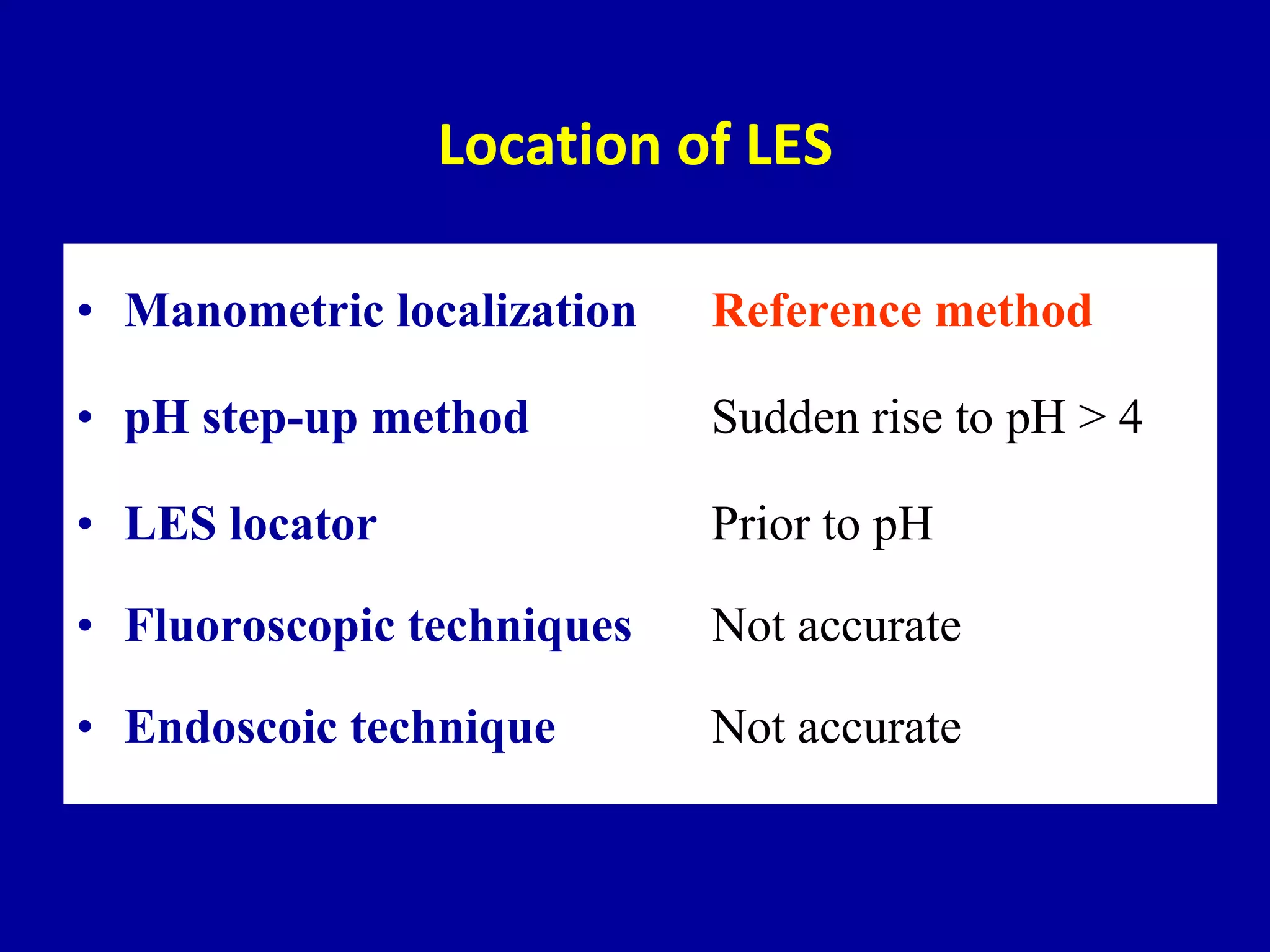 pH monitoring of the esophagus | PPTX