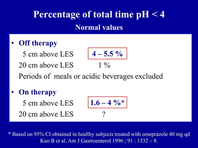 pH monitoring of the esophagus | PPTX