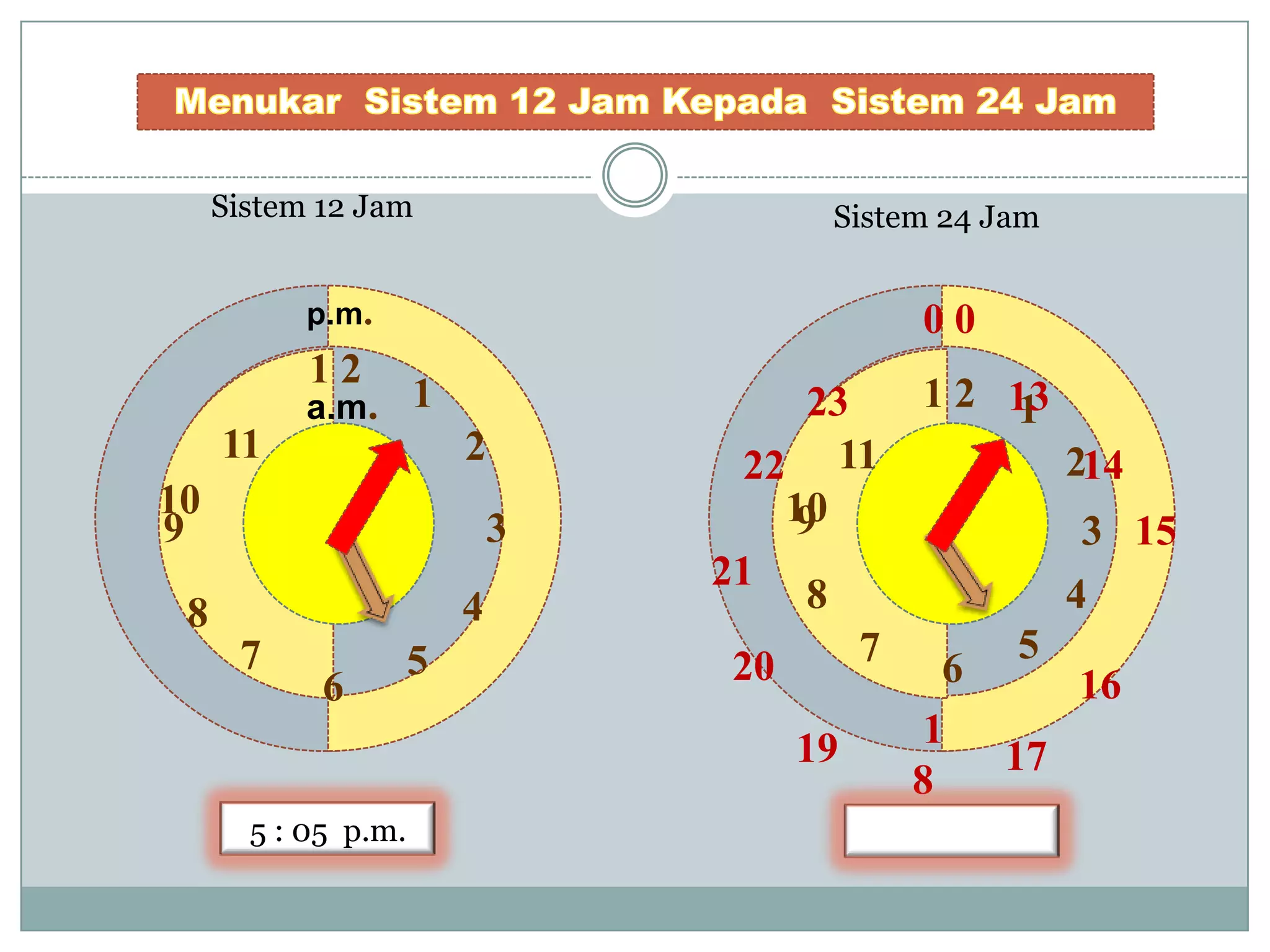 24 hour system | PPTX
