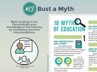 24 Awesome Infographic Ideas to Inspire Your Next Beautiful Creation | PDF