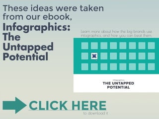 24 Awesome Infographic Ideas to Inspire Your Next Beautiful Creation ...