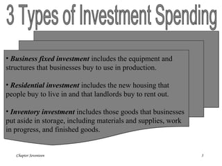 24 investment | PPT