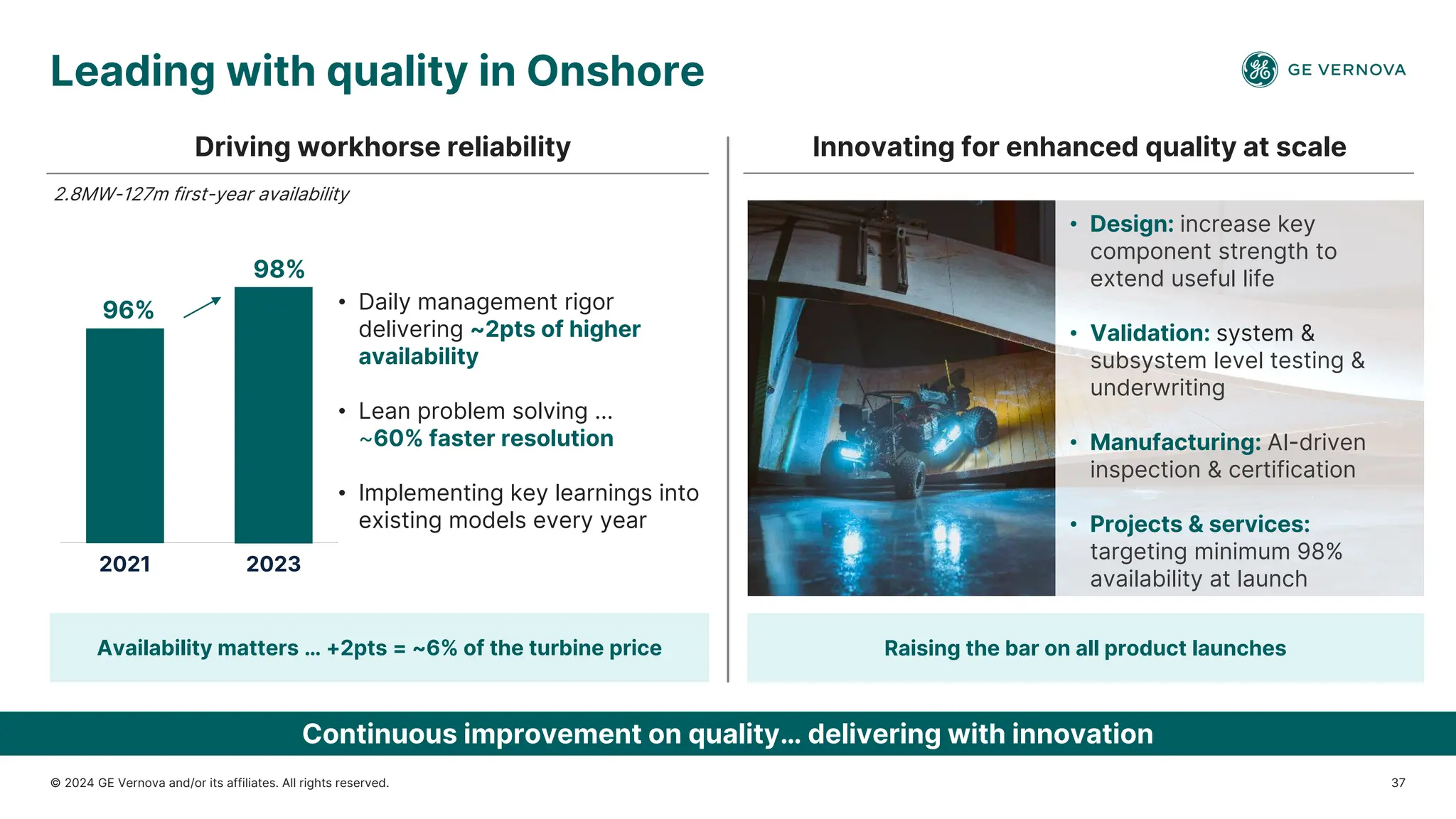 24_investor_day_presentation_gevernova.pdf