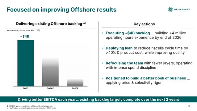 24_investor_day_presentation_gevernova.pdf