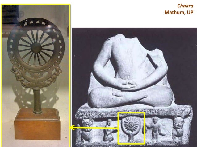 24 Jaina Teerthankar- Iconography | PPTX