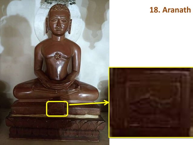 24 Jaina Teerthankar- Iconography | PPTX