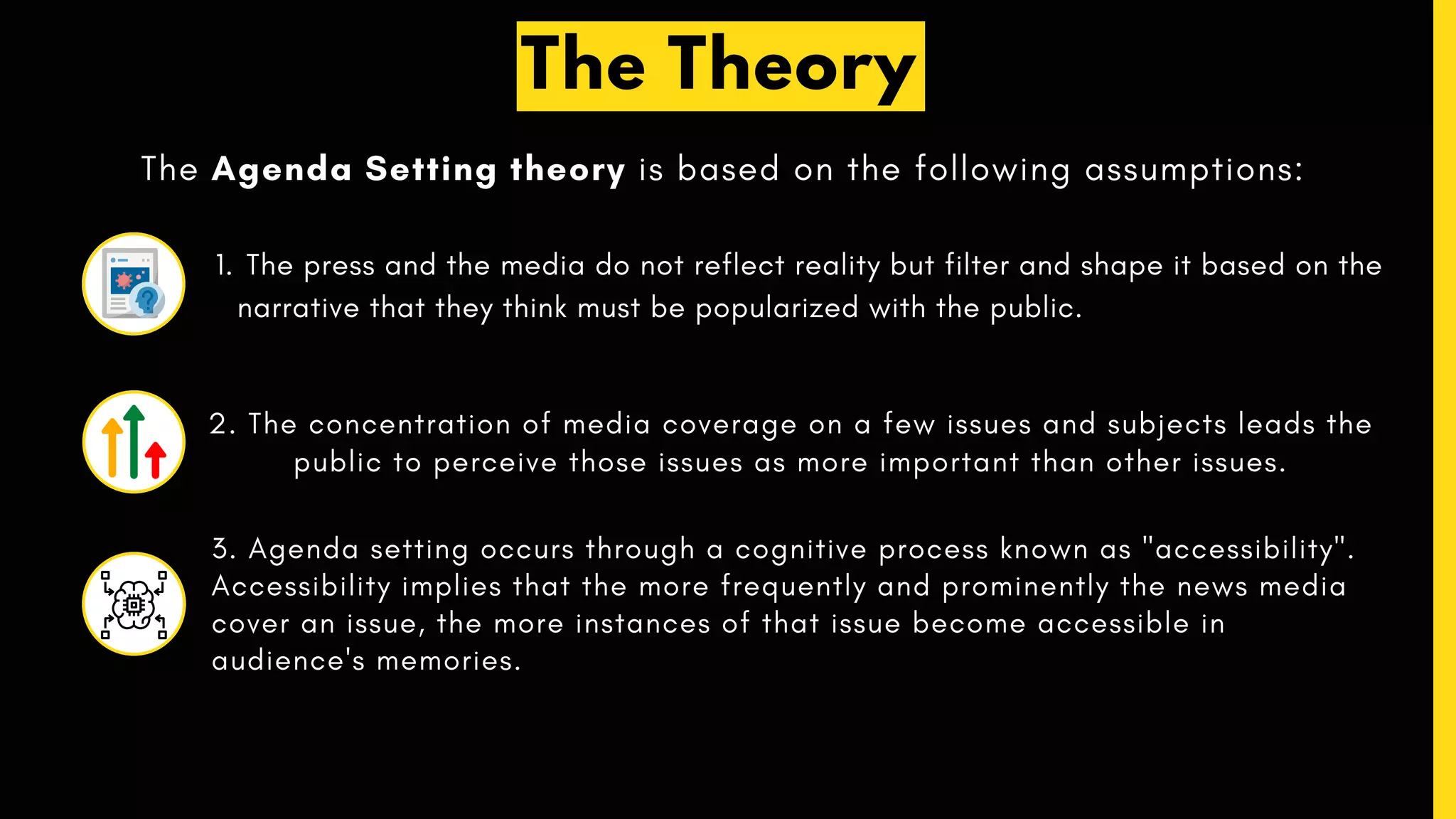 Agenda Setting Theory by Max McCombs and Donald Shaw | PDF