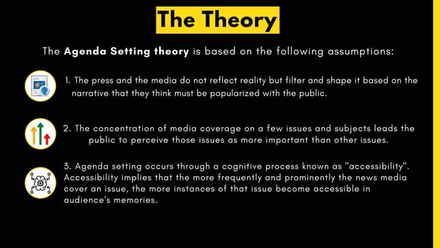 Agenda Setting Theory by Max McCombs and Donald Shaw | PPT