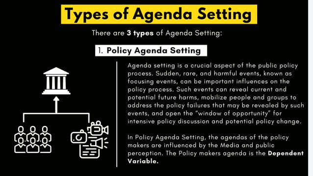 Agenda Setting Theory by Max McCombs and Donald Shaw | PPT