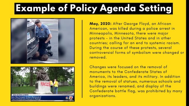 Agenda Setting Theory by Max McCombs and Donald Shaw | PPT