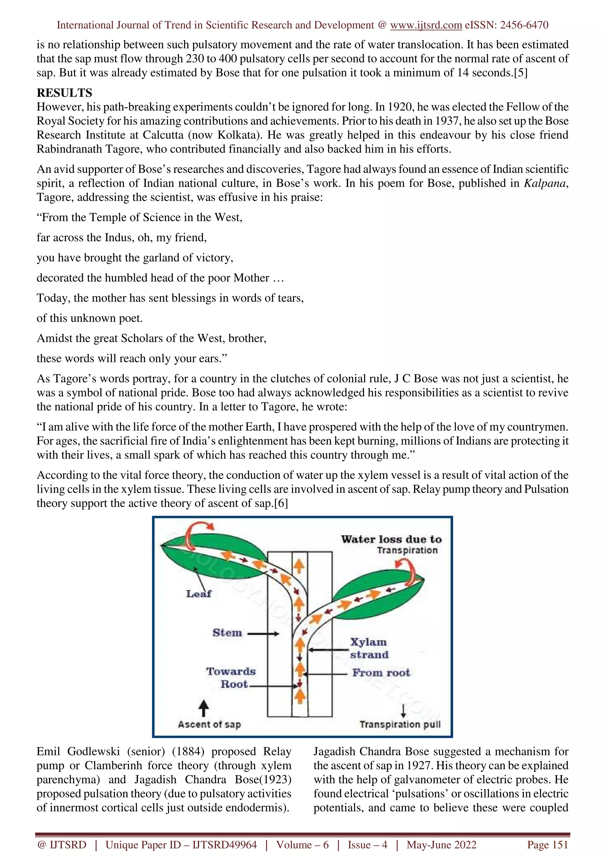 J C Bose The Little Known Story of How India’s First Biophysicist ...