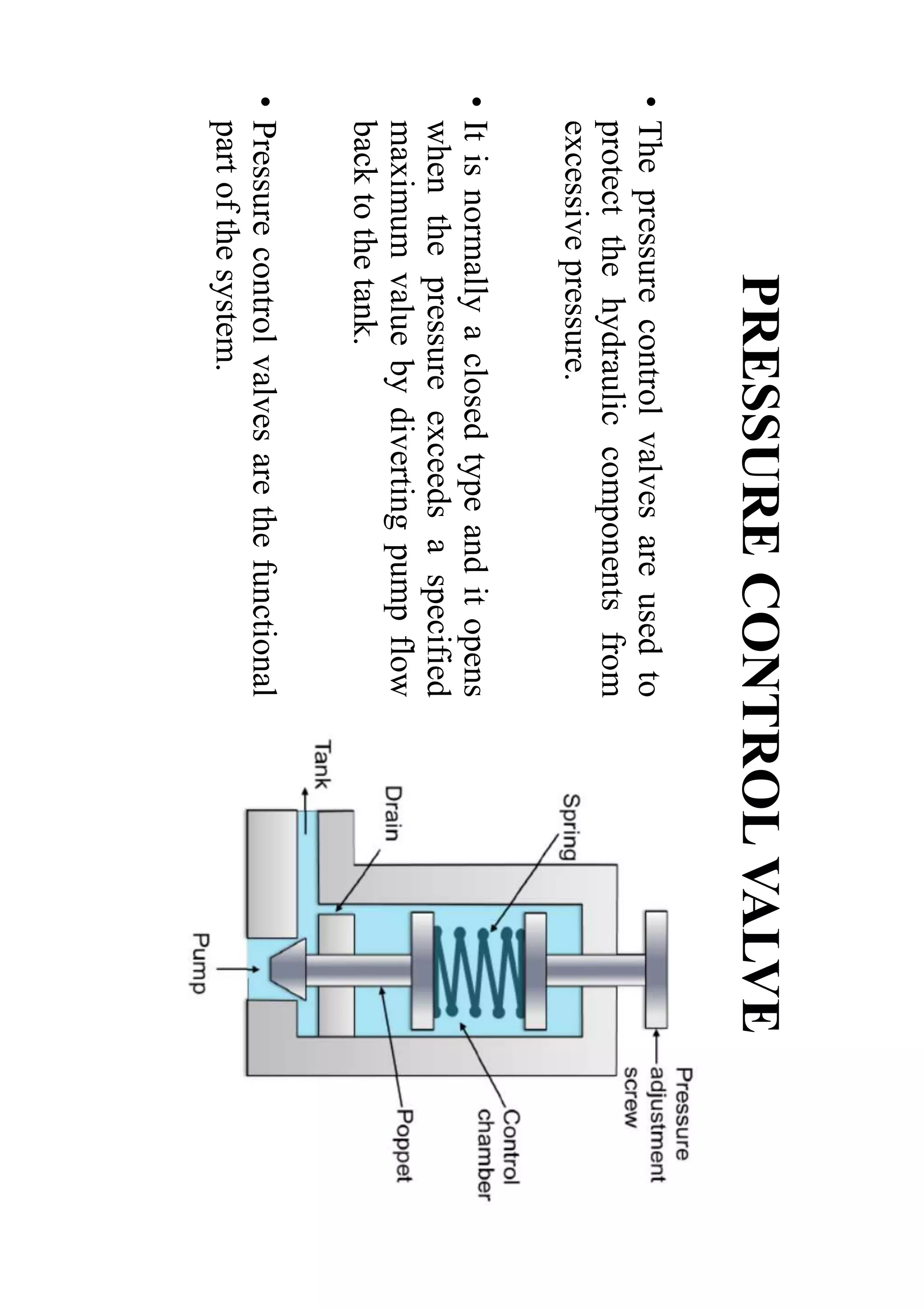 hydraulic systems | PDF | Physics | Science