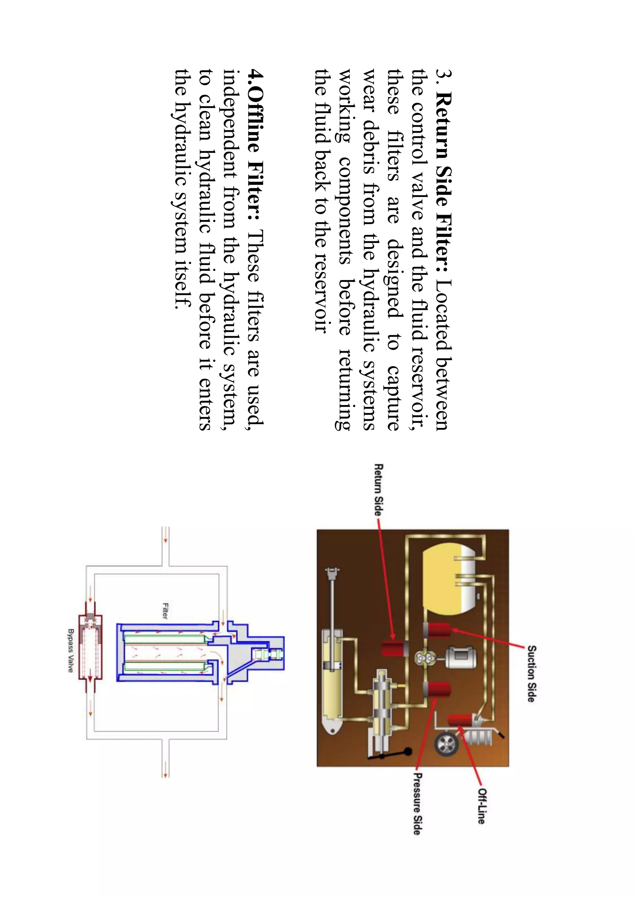 hydraulic systems | PDF | Physics | Science
