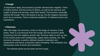 24_KMBN102-Unit 5 economicsLesson 1.pptx