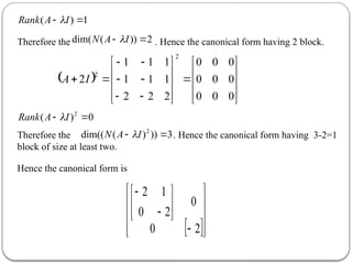 24 L4-Jordan.pptx Linear Transformation - Jordan Canonical Form PPT | PPTX