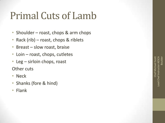 24 lamb | PPT