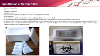 24 march short ntep who diagnosis of dr tb | PPTX