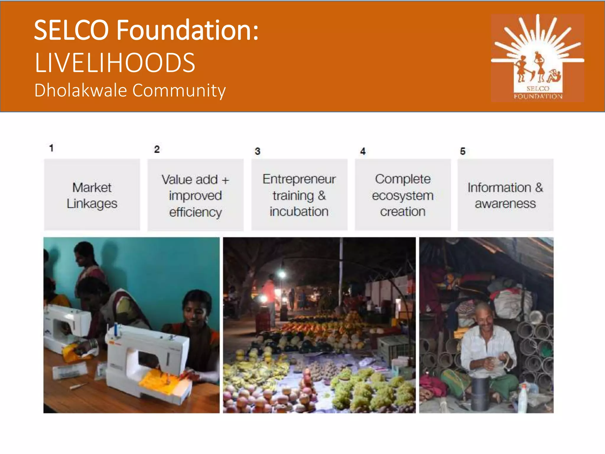 NIP_Selco, Energy Solutions for everyone | PPTX