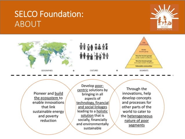 NIP_Selco, Energy Solutions for everyone | PPTX