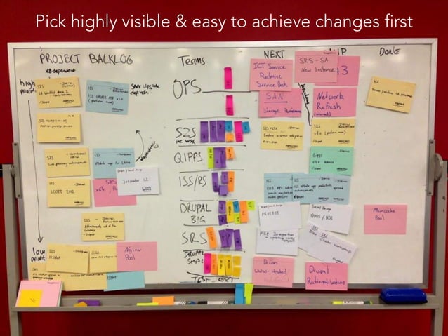 24 Months - A DevOps Retrospective | PDF | Operating Systems | Computer ...