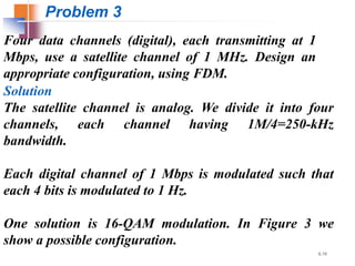 24 Multiplexing_Techniques.pdf