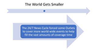24 news cycle | PPT