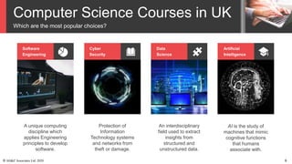 Why Study Computer Science in UK | PPT